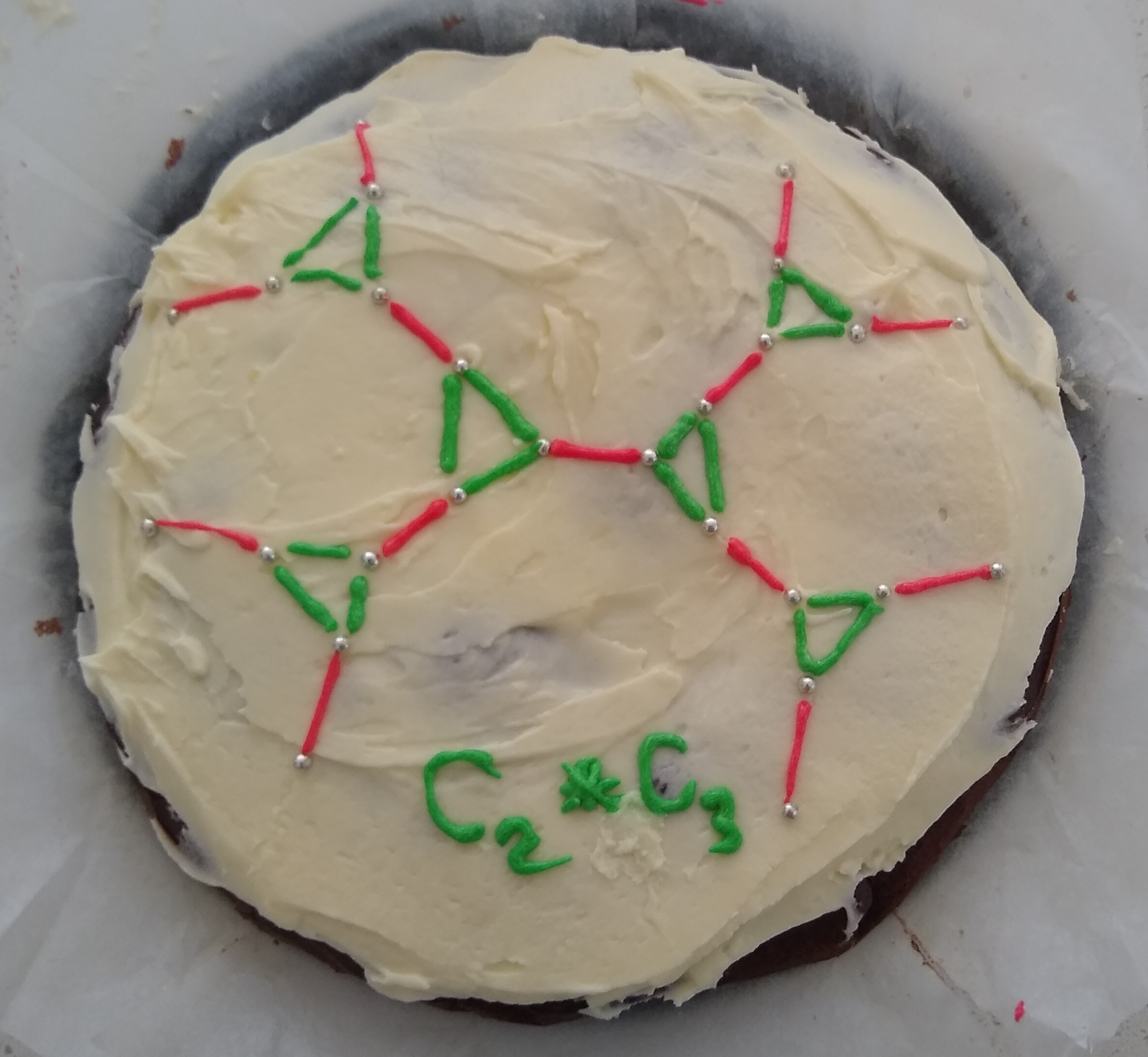 Cayley Graphs and Cakes – Maths to Share